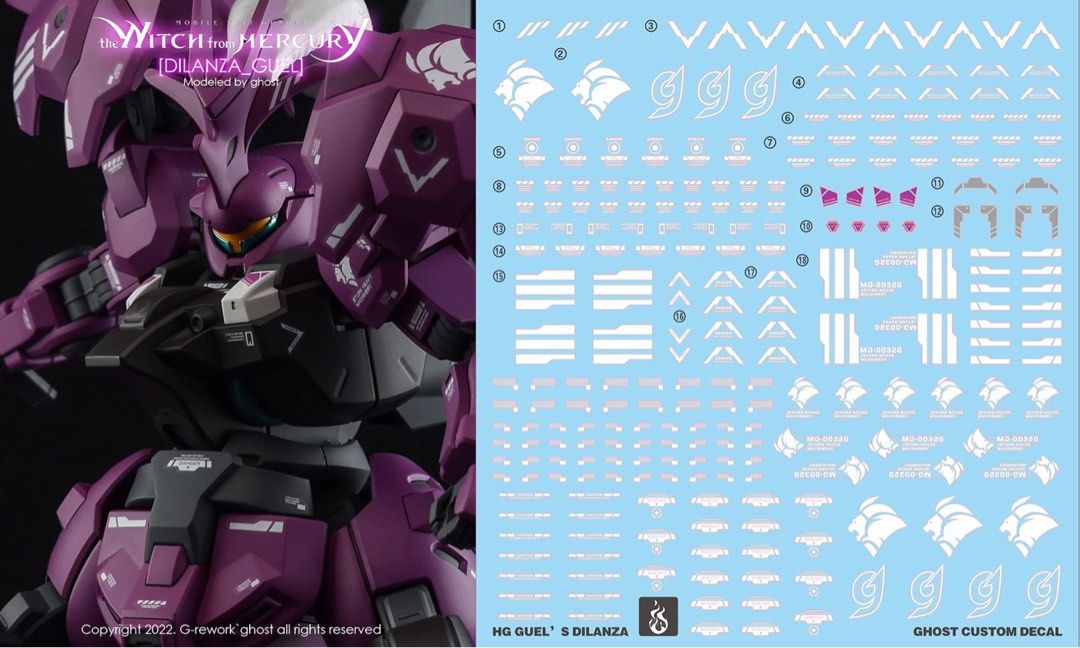 GRework HGWFM Guel’s Dilanza Decals – GunplaEC